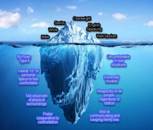 Cultural Iceberg - PassionateTeachingJourney.com