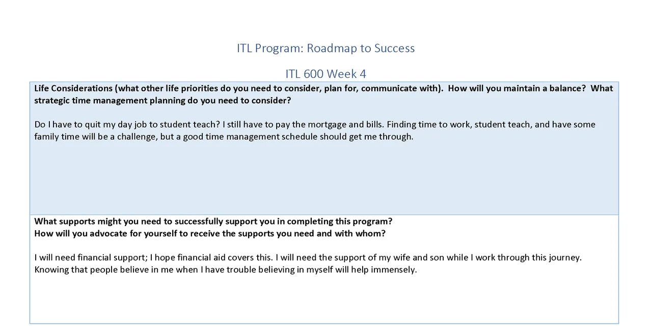 Roadmap For Success - PassionateTeachingJourney.com
